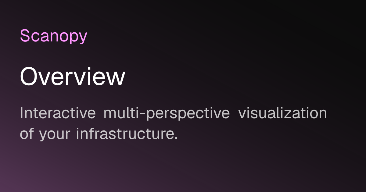 Overview | Scanopy Docs